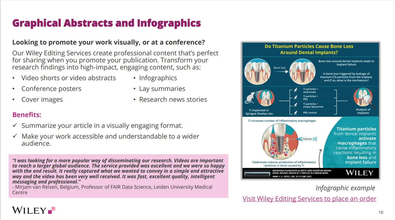 Wiley Editor Community