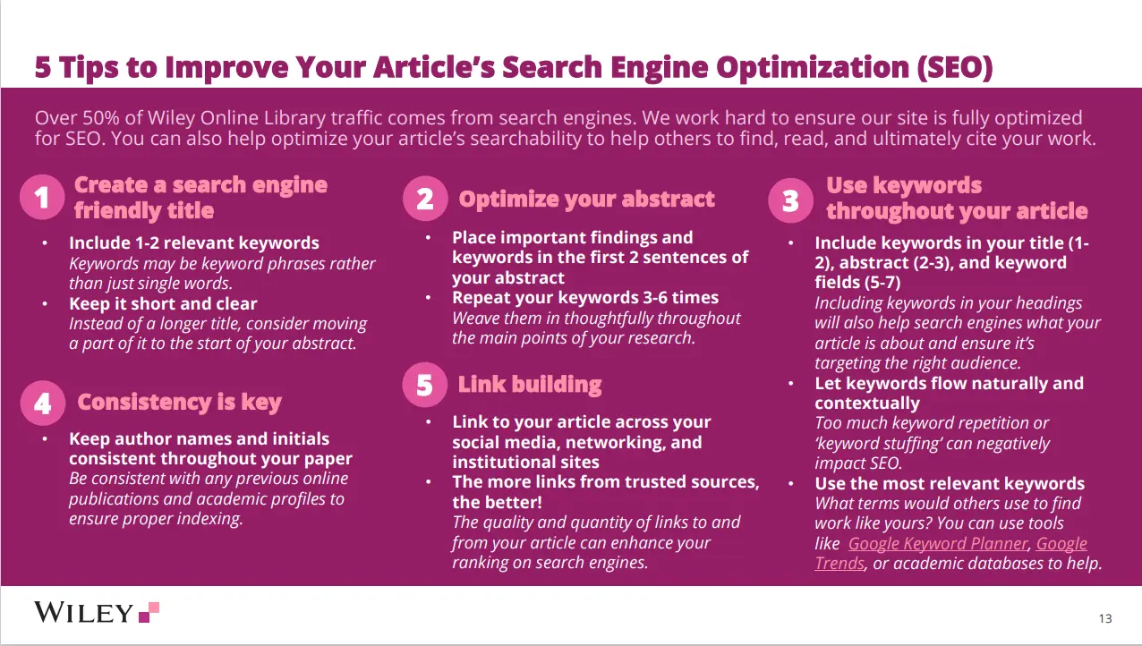 Wiley Editor Community