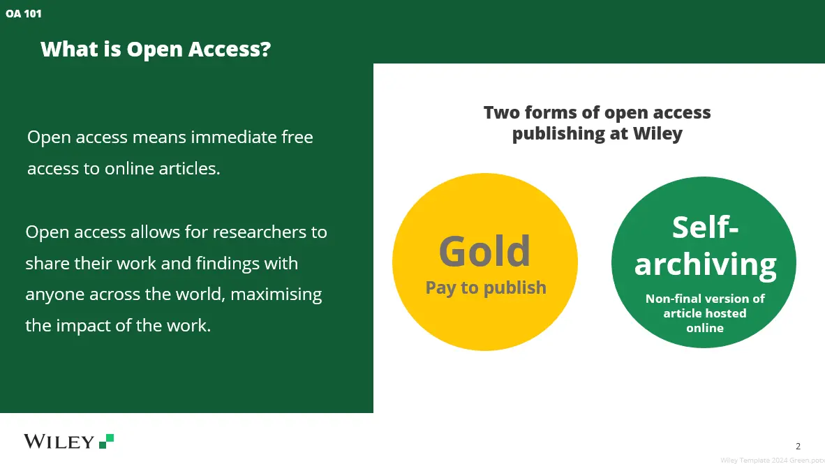 Wiley Editor Community
